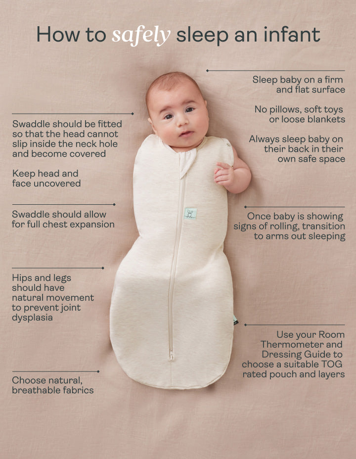 How To Wrap A Newborn Baby For Sleep